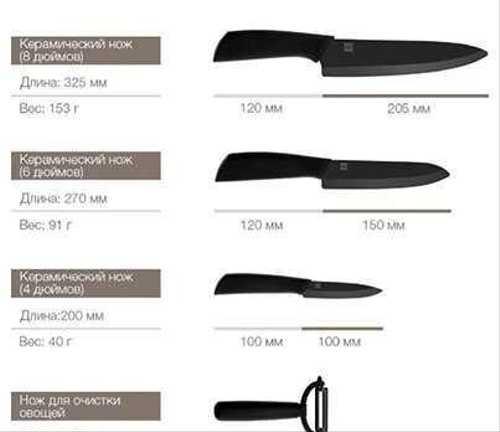 Набор ножей Xiaomi HuoHou Керамика, новые