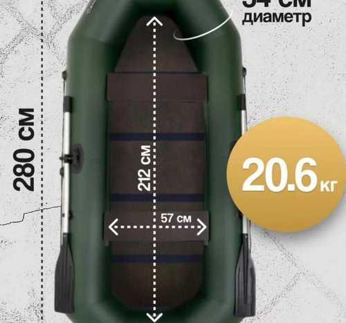 Лодка надувная бу