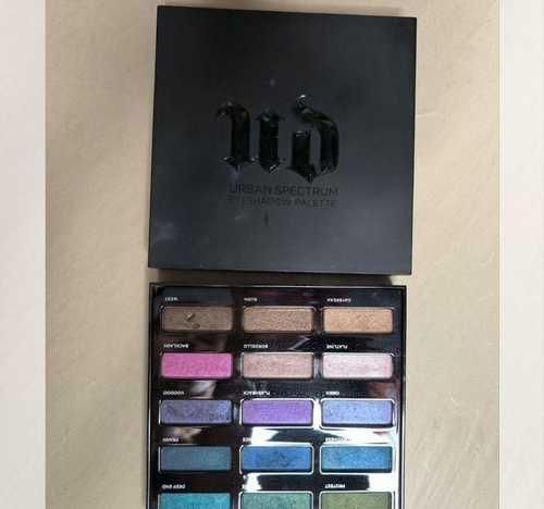 Палетка теней Urban Decay Spectrum