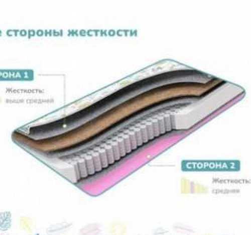 Матрас Димакс Мега Медиум софт 90х200