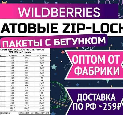 Пакеты zip lock(зип-лок)с бегунком