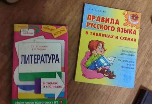 Справочная литература по русскому и литре