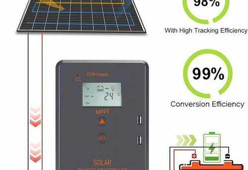 Mppt контроллер заряда солнечной батареи
