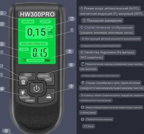 Толщиномер лакокрасочного покрытия авто HW300Pro