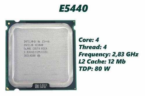 Процессор Intel Xeon E5440 (аналог Q9550)