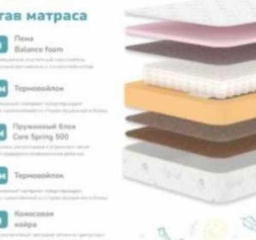 Матрас Sleeptek Roll SpecialFoam 2424 80х190