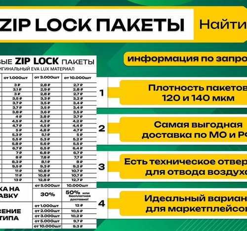 Пакеты ZIP lock EVA-LUX 30х40 для WB оптом