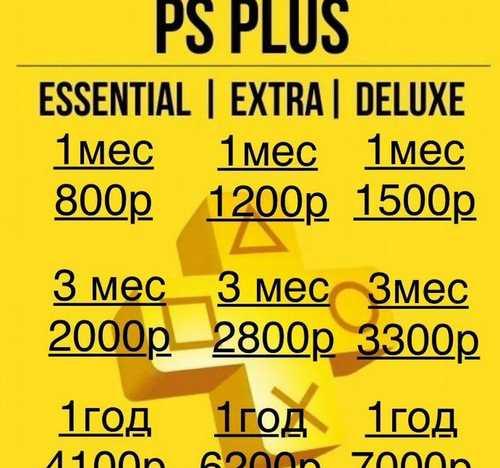 Подписка Ps Plus Украина