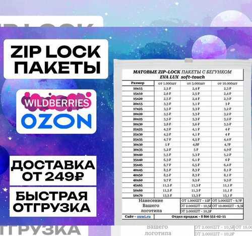 Зип пакеты с бегунком 140 мкм с нанесением логотипа 20х30