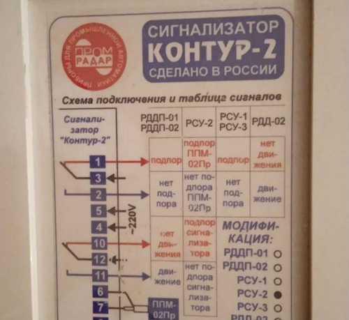 Сигнализатор Контур 2