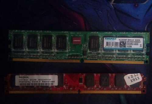 Оперативная память DDR2 3GB