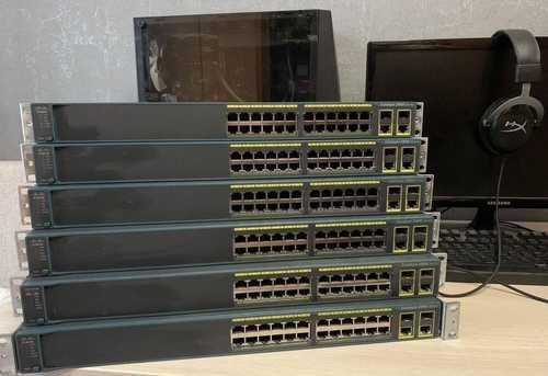 Коммутаторы cisco