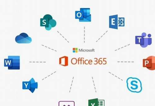 Ключи Microsoft Office 365