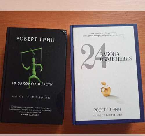 Книги психология