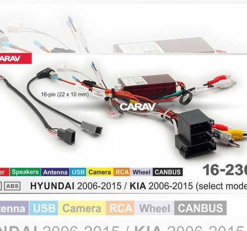 Carav 16-236 провод Android Hyundai/Kia 2006-2015г