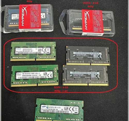 Оперативная память Sodimm ddr4