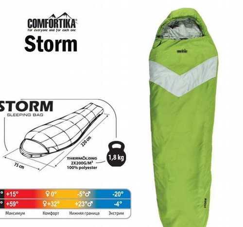 Спальный мешок с подголовником Storm Comfortika 0/20С 220x75x45см, Правый