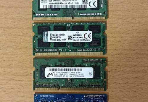Оперативная память DDR3 DDR4