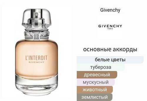 Givenchy linterdit/распив