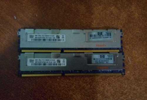 Оперативная память ddr3