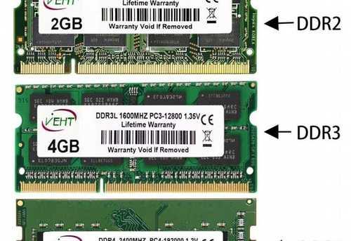 Ноутбучные DDR2, DDR3 2, 4гб