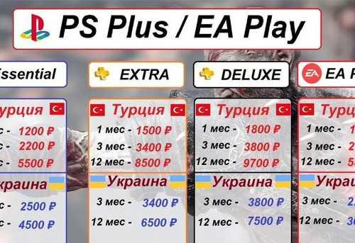 Подписка PS Plus / EA Play / Покупка игр