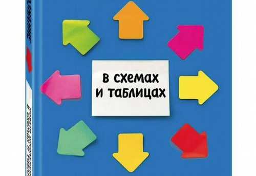 Обществознание в схемах и таблицах Пазин Р.В