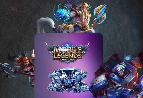 Пополнение Mobile Legends Bang Bang