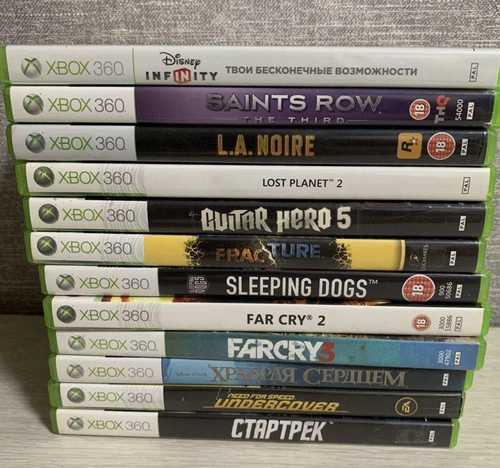 Игры Xbox 360 и Xbox original