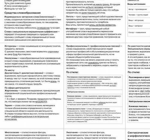 Шпаргалки ЕГЭ русский язык