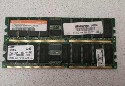 Оперативная память DDR ECC для серверов