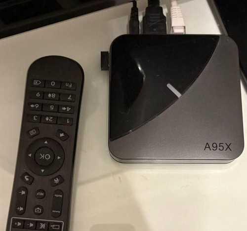 Android tv приставка A95X f3 air 2/16gb