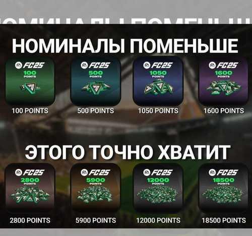 Ea Fc 25 Points (фк поинты)