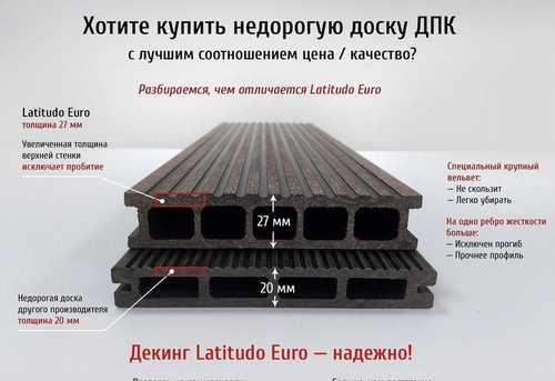 Террасная доска дпк 139*27 венге склад Краснодар