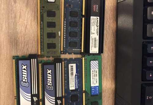 Оперативная память ddr3