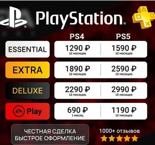 Подписка PS Plus и Ea Play 12 месяцев