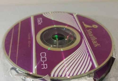 Диски для записи CD-R