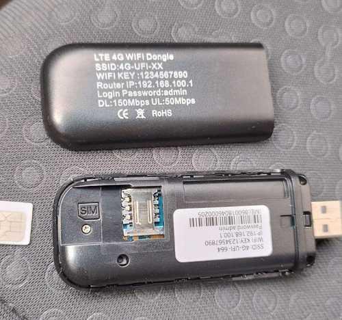 Usb модем 4g wifi роутер