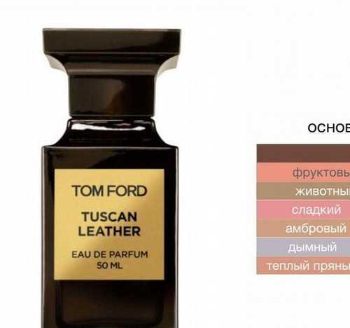 Tom ford tuscan leather распив 5мл