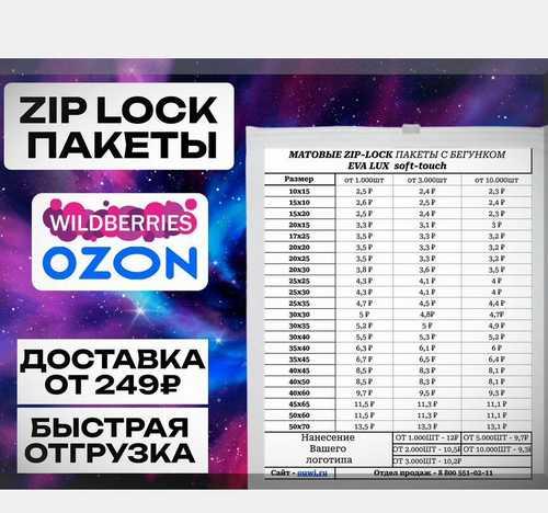 Зип пакеты с бегунком 140 мкм с нанесением логотипа 20х30