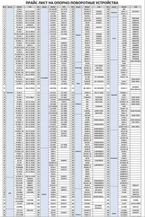Опорный подшипник для экскаватора любой модели