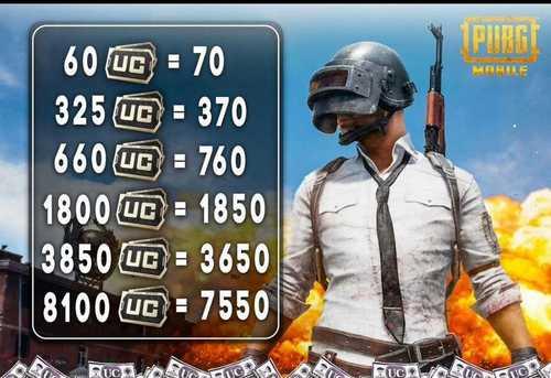 Pubg Mobile UC top Up