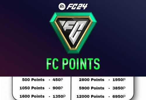 EA FC24 FIFA 24 Points Поинты PlayStation