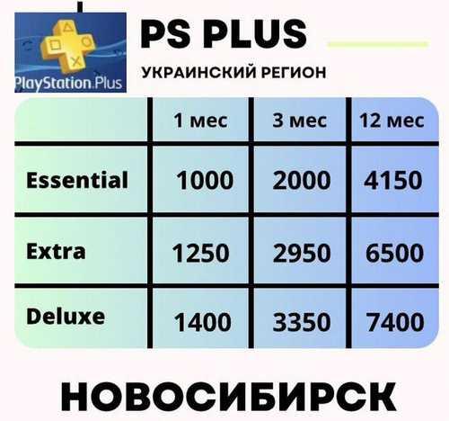 Подписка ps plus