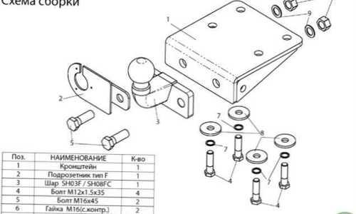 Фаркоп для Volkswagen Amarok 2010-2022