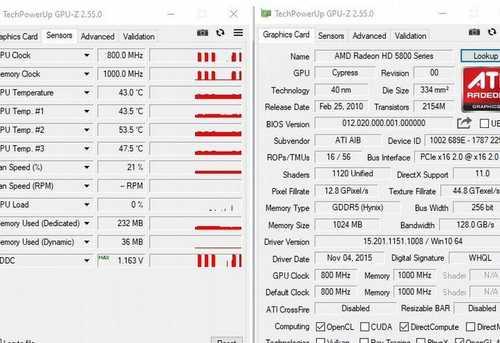 Amd radeon 5830 PowerColor 1gb ddr5 pci-e