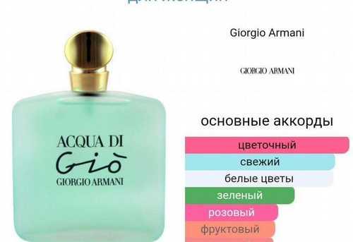 Giorgio Armani acqua di gio женские/распив