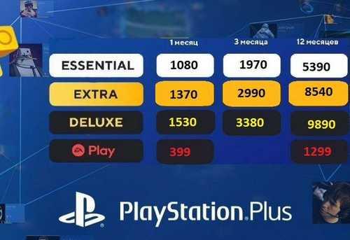 Подписка PS Plus Deluxe, Extra,Essential, EA Play