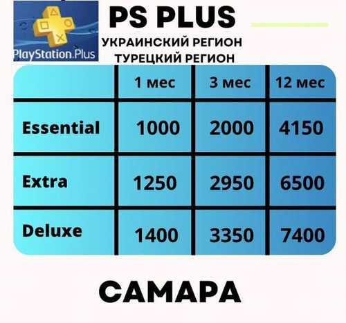 Подписка ps plus ps4 5 ea play