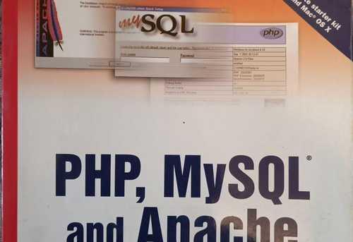 PHP, Mysql, Apache, C language, Web development